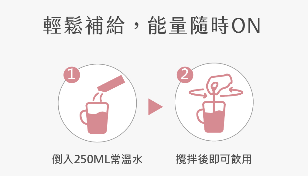 17莓酵素-酵素莓果風味