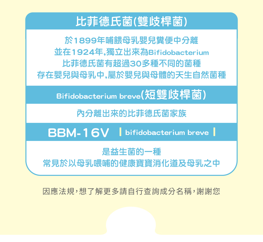 會跳舞的5D益生菌跳跳糖 (優格風味)