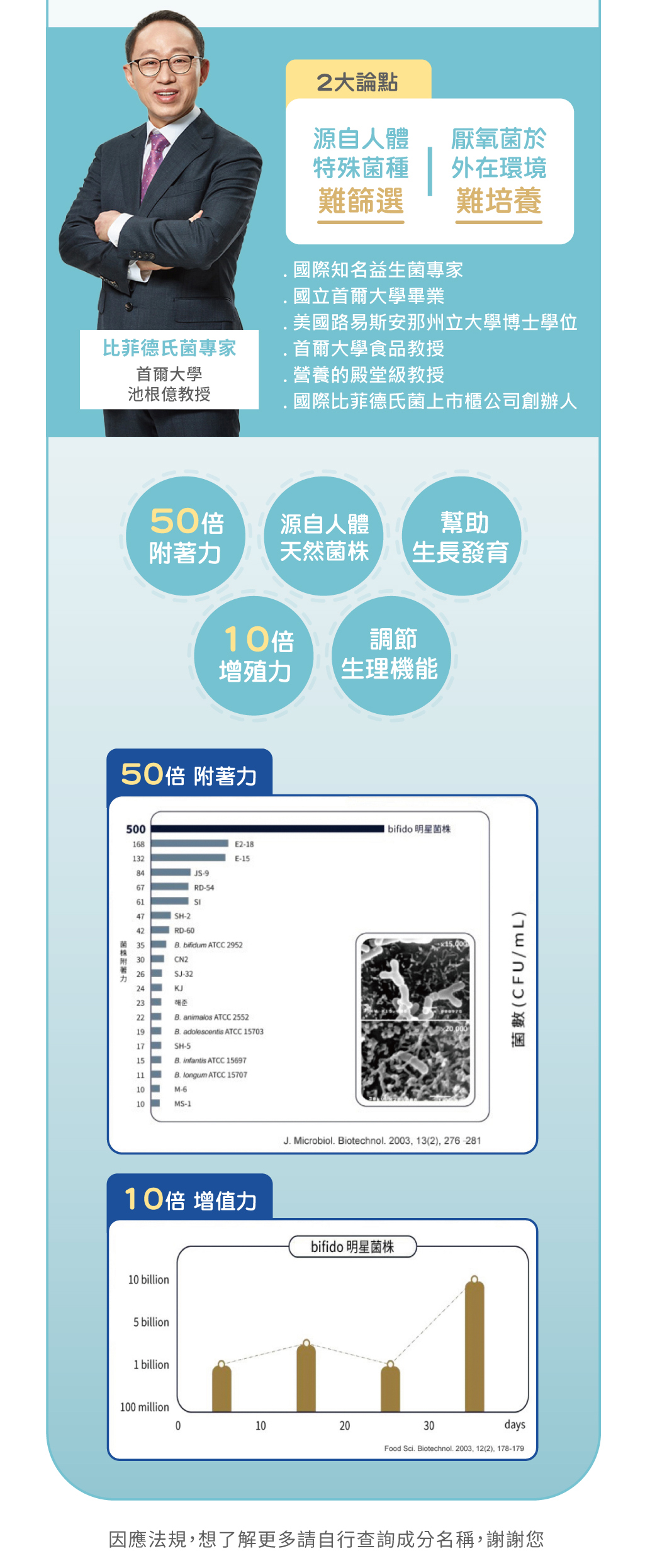 會跳舞的5D益生菌跳跳糖 (優格風味)
