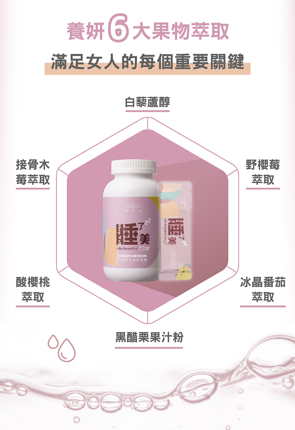 睡了美PLUS白藜蘆醇胜肽膠原蛋白粉(200g/瓶)